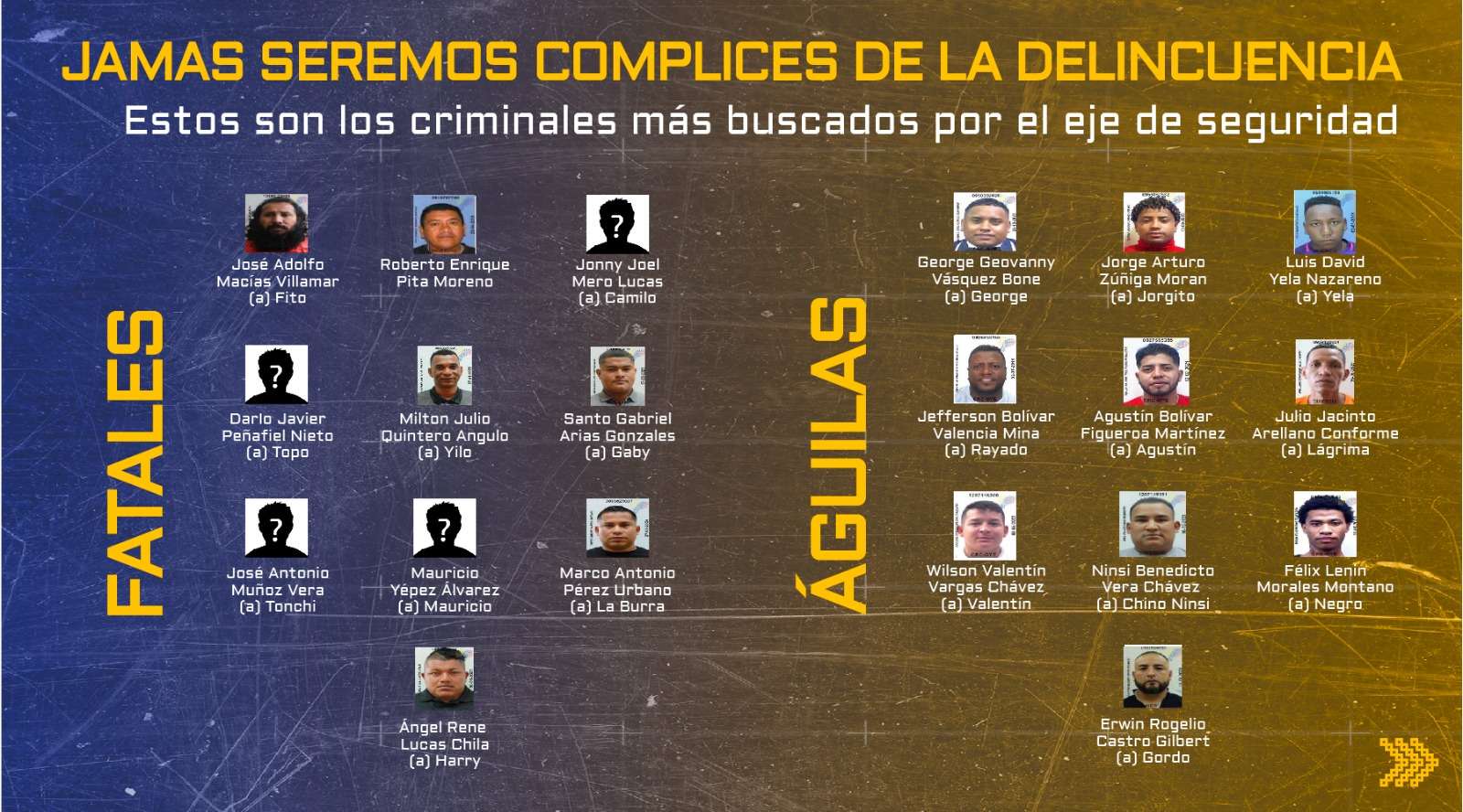 Gobierno publicó listado de los más buscados en Ecuador. - Nico Peninsula
